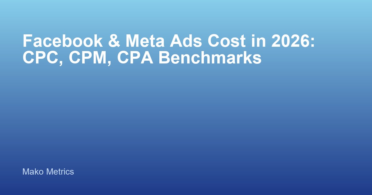 Facebook & Meta Ads Cost in 2026: CPC, CPM, CPA Benchmarks | Mako Metrics